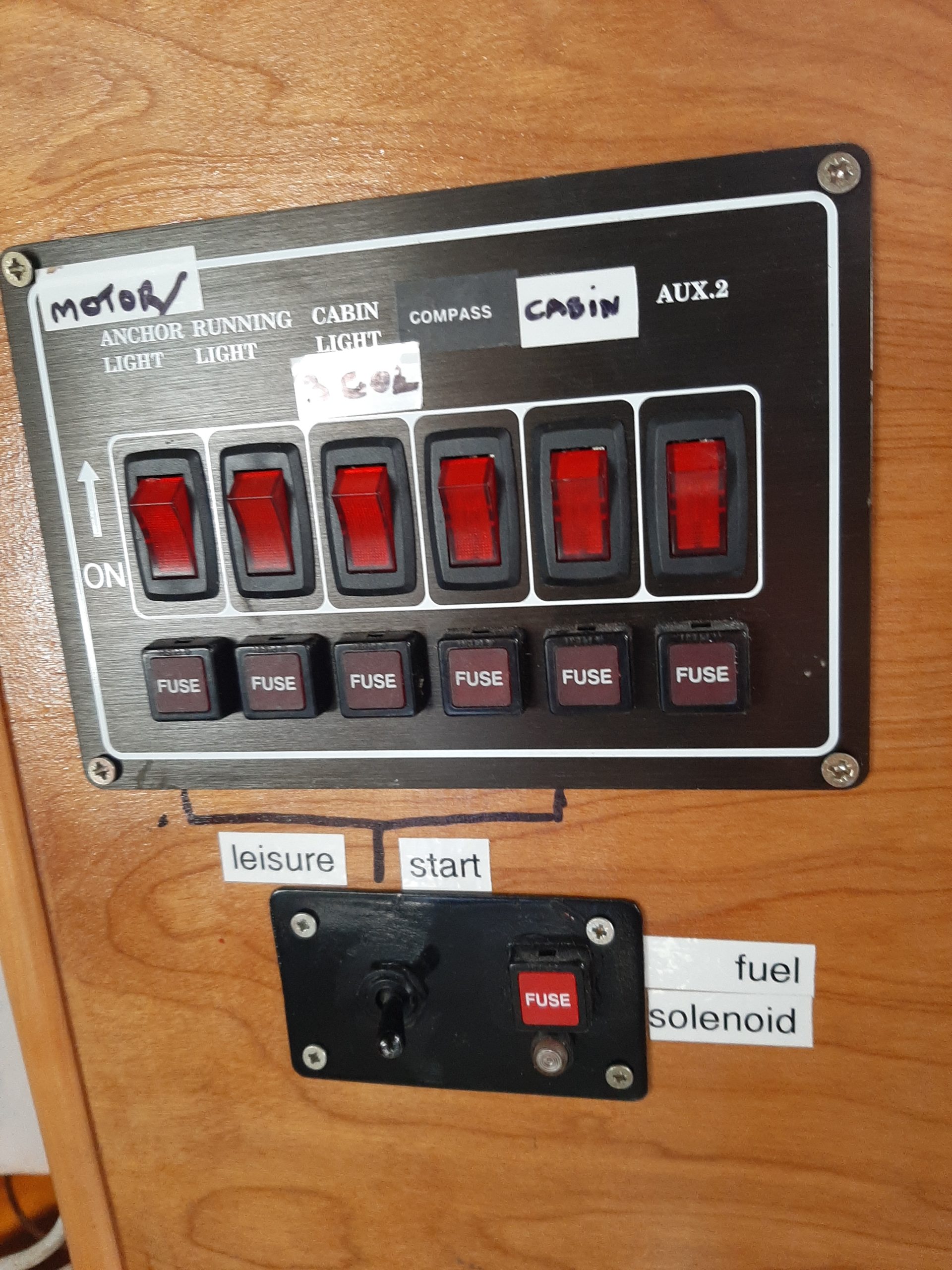 Boat electrical system. – My Blog